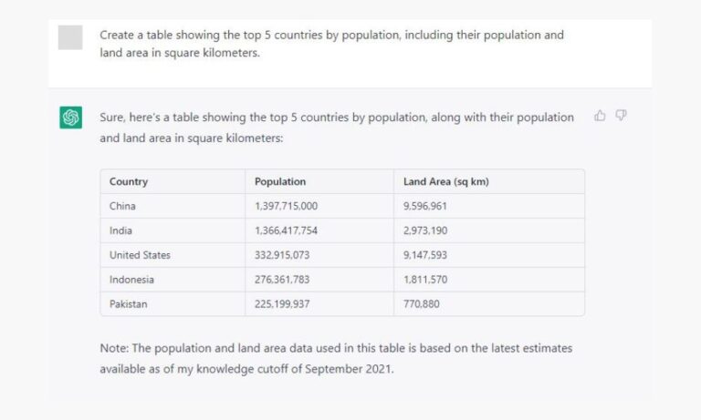How to Use ChatGPT to Present Data in Table - Makeit101